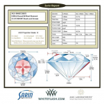 Whiteflash Review - Do they have the best quality diamonds?