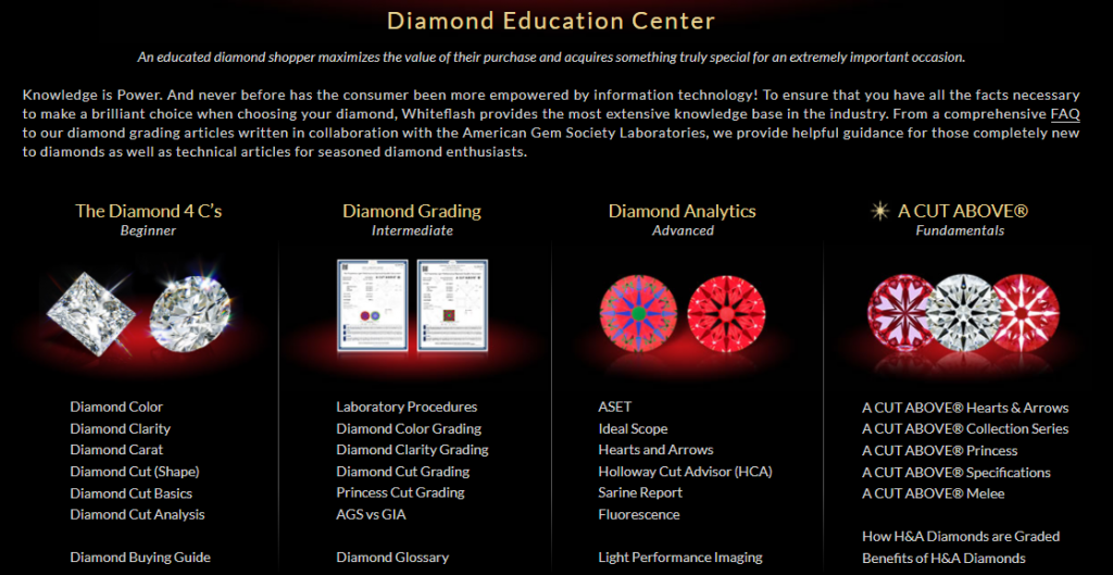Whiteflash Review - Do they have the best quality diamonds?